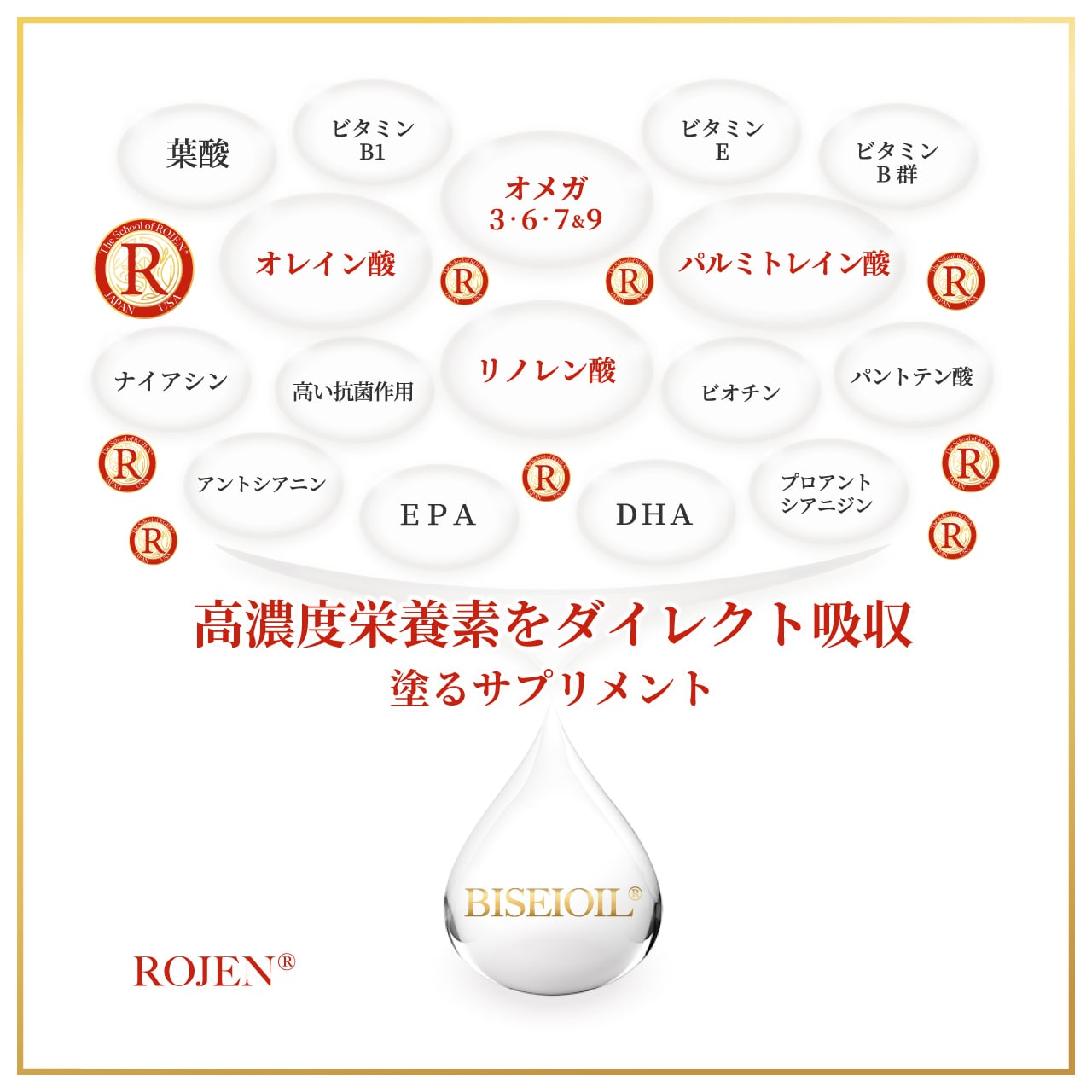 biseioil_point | ROJEN®