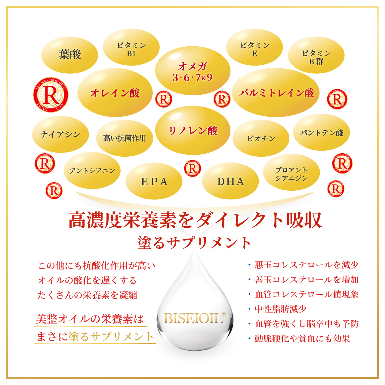 biseioil_point02 | ROJEN®
