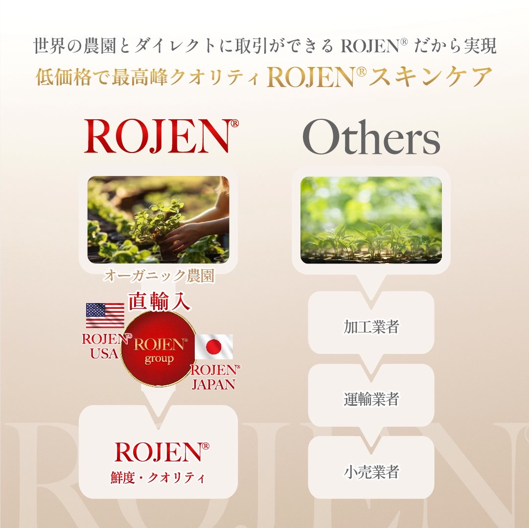comp_002 | ROJEN®
