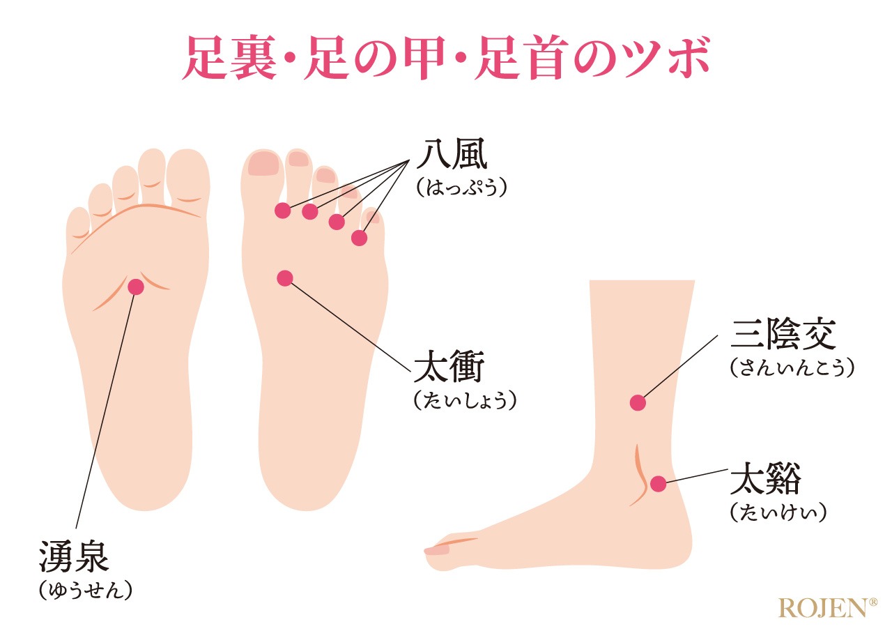 2025050201 | ROJEN®